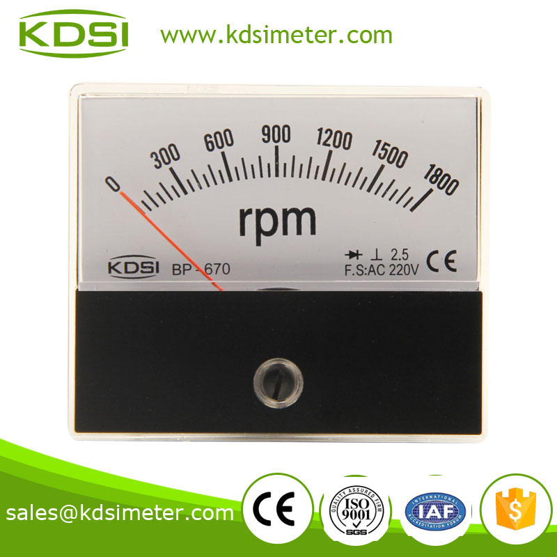 RPM meter, industrial universal analog meter,tachometer- Buy Product on ...
