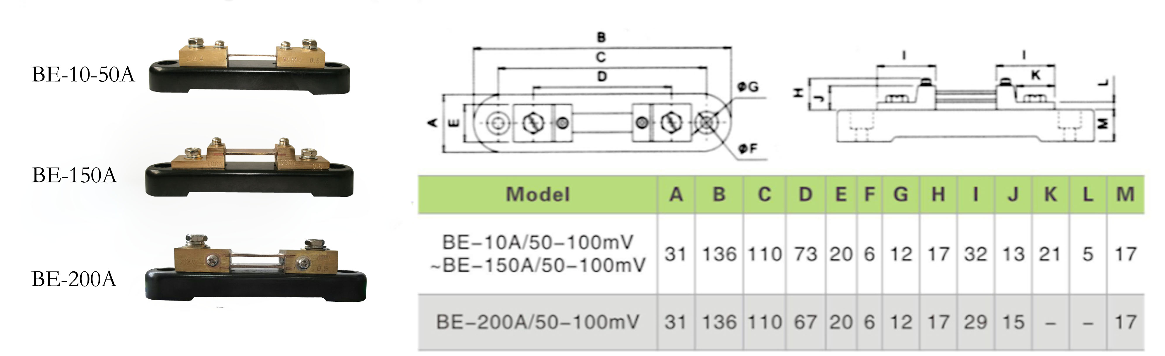 Portable precise SHUNT BE-50mV 150A with base DC Current ammeter shunt ...